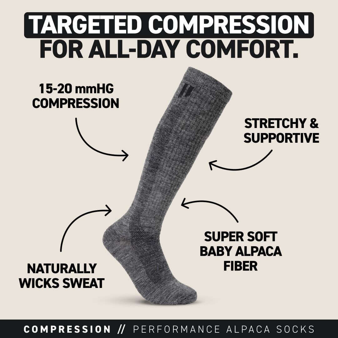 Compression Socks | Hollow Performance Alpaca Socks – Hollow Socks