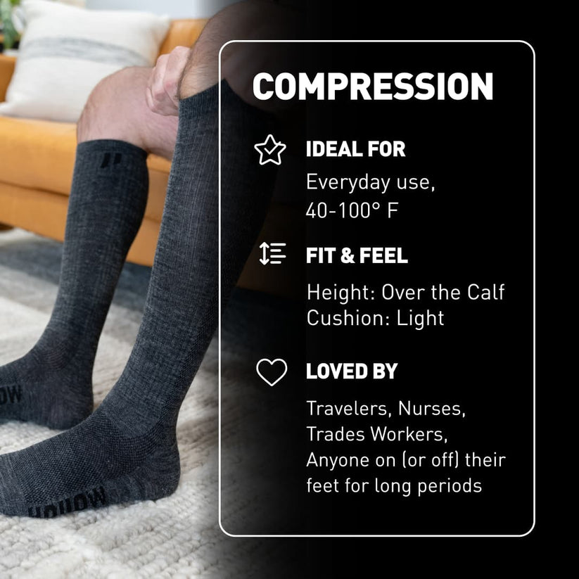 Compression Socks | Hollow Performance Alpaca Socks – Hollow Socks